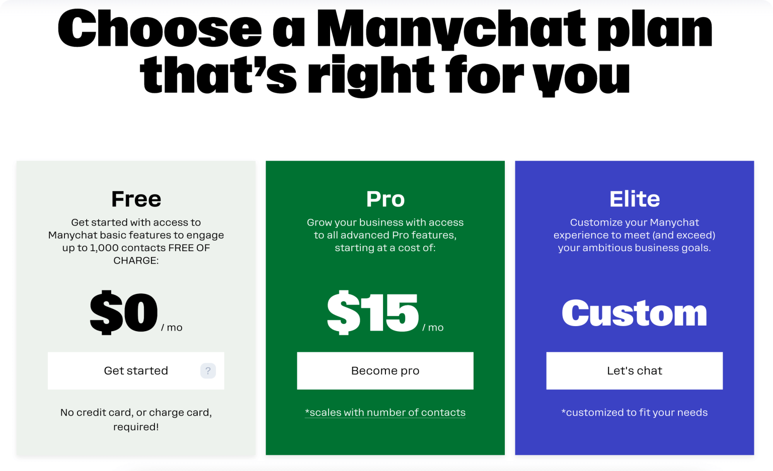 What is ManyChat? Ultimate Guide in 2025